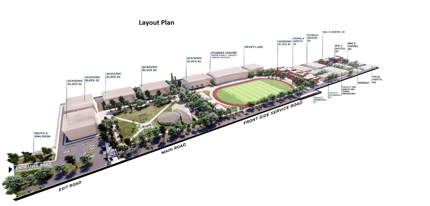 Air University - Home page